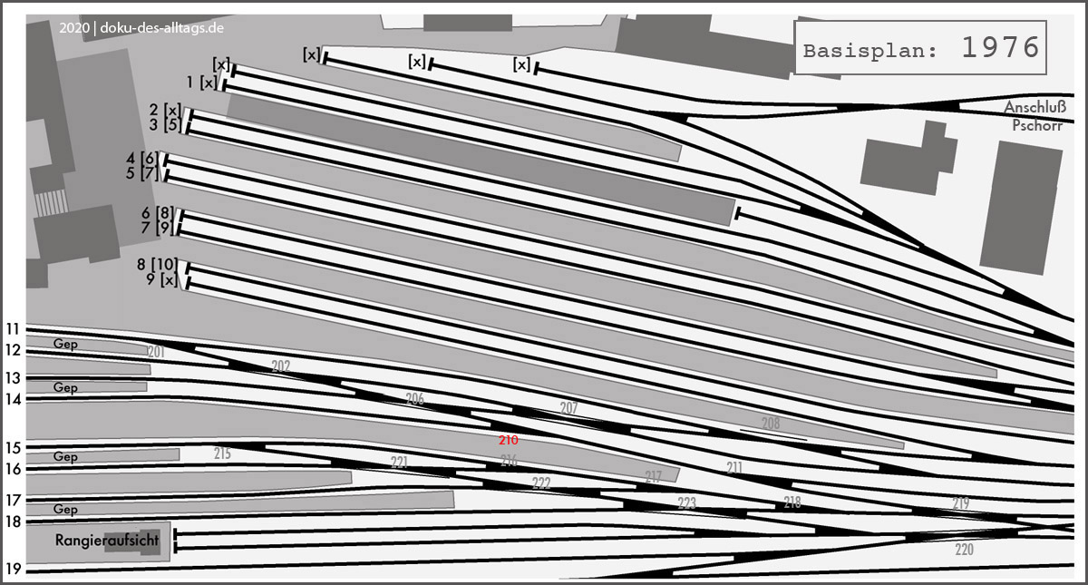 Strecken und Bahnhöfe